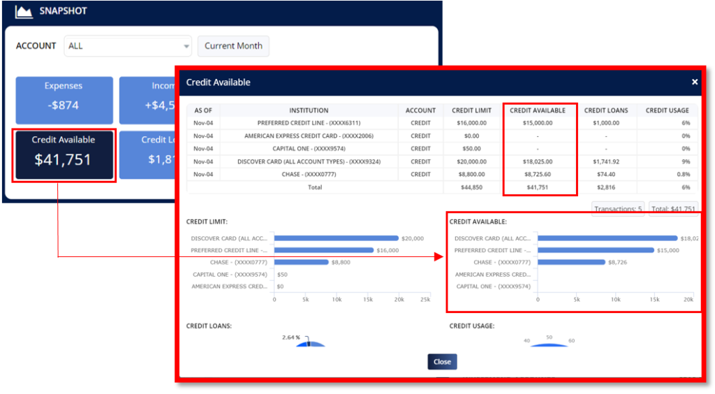 User Guide - Dashboard - MoneyPatrol - Personal Finance Tool
