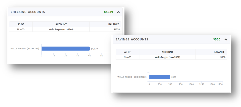 User Guide - Dashboard - MoneyPatrol - Personal Finance Tool